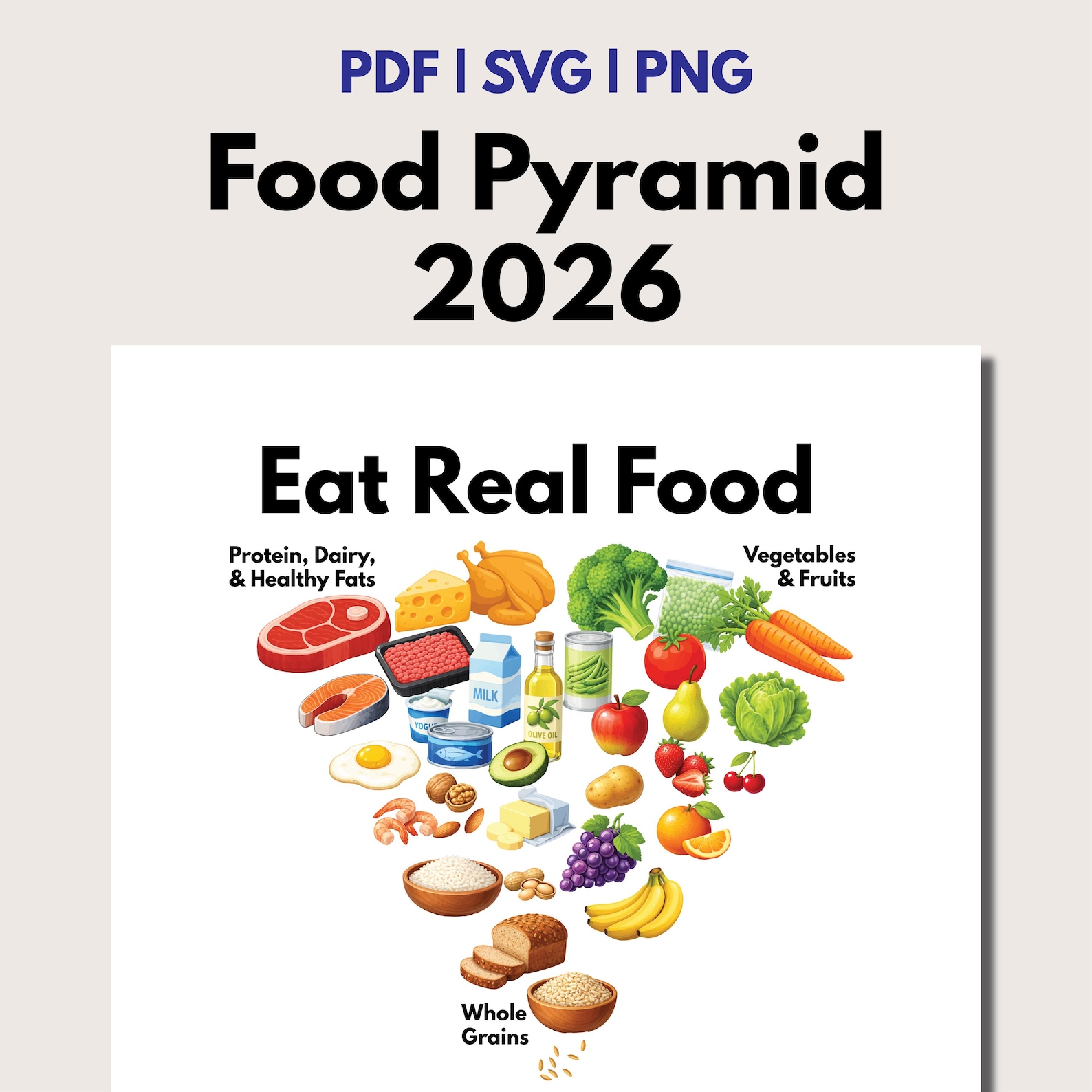 Food Pyramid 2026 Printable, Nutrition Guide Chart (SVG, PDF, PNG) - Etsy