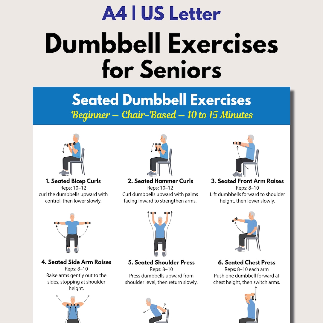 Seated Dumbbell Exercises for Seniors PDF, Chair Workout Chart ...