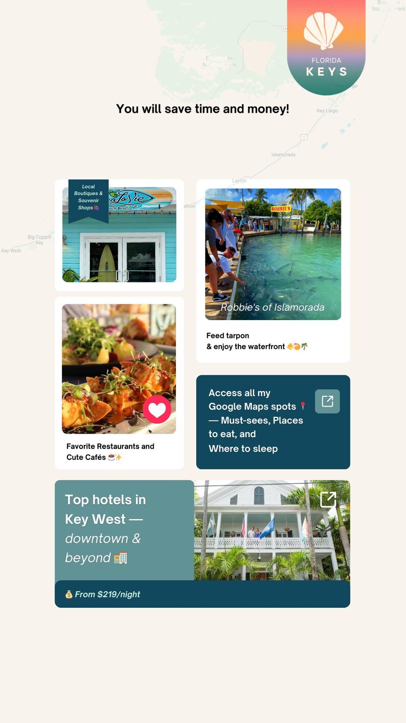 40-page Travel Guide Florida Keys & Key West : Must-sees, Itineraries ...