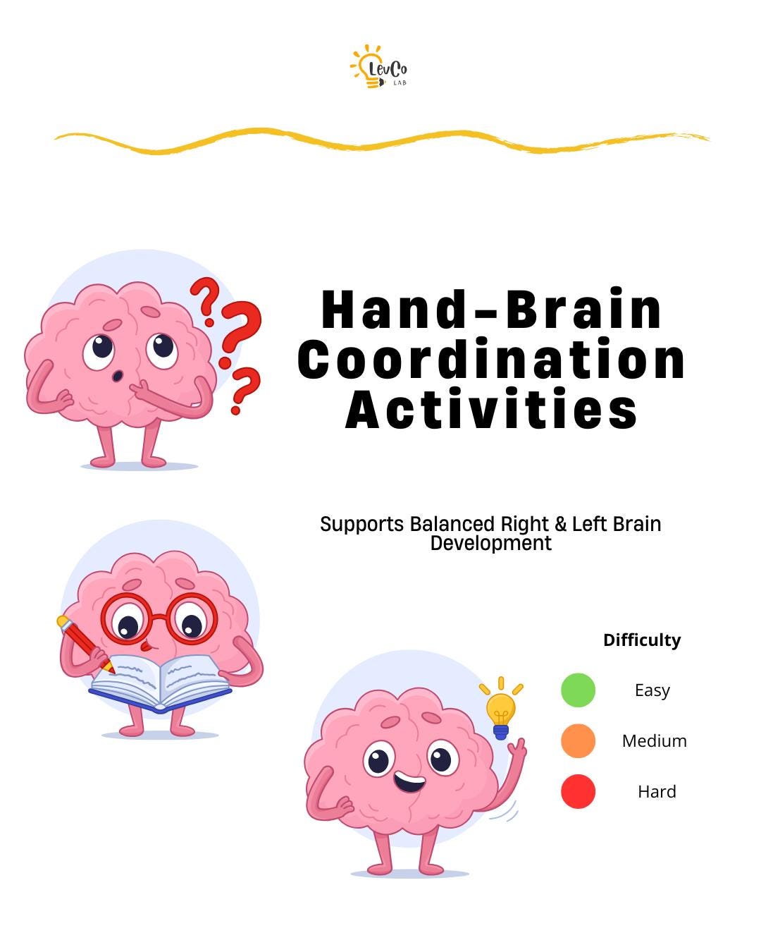 Hand-brain Coordination Activities PDF – 20 Bilateral Coordination ...