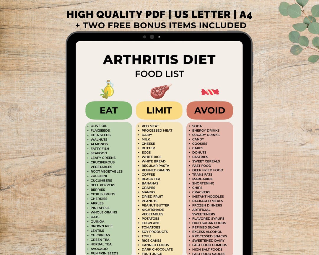 Arthritis Diet Food List Printable, Arthritis Diet Food Chart PDF ...