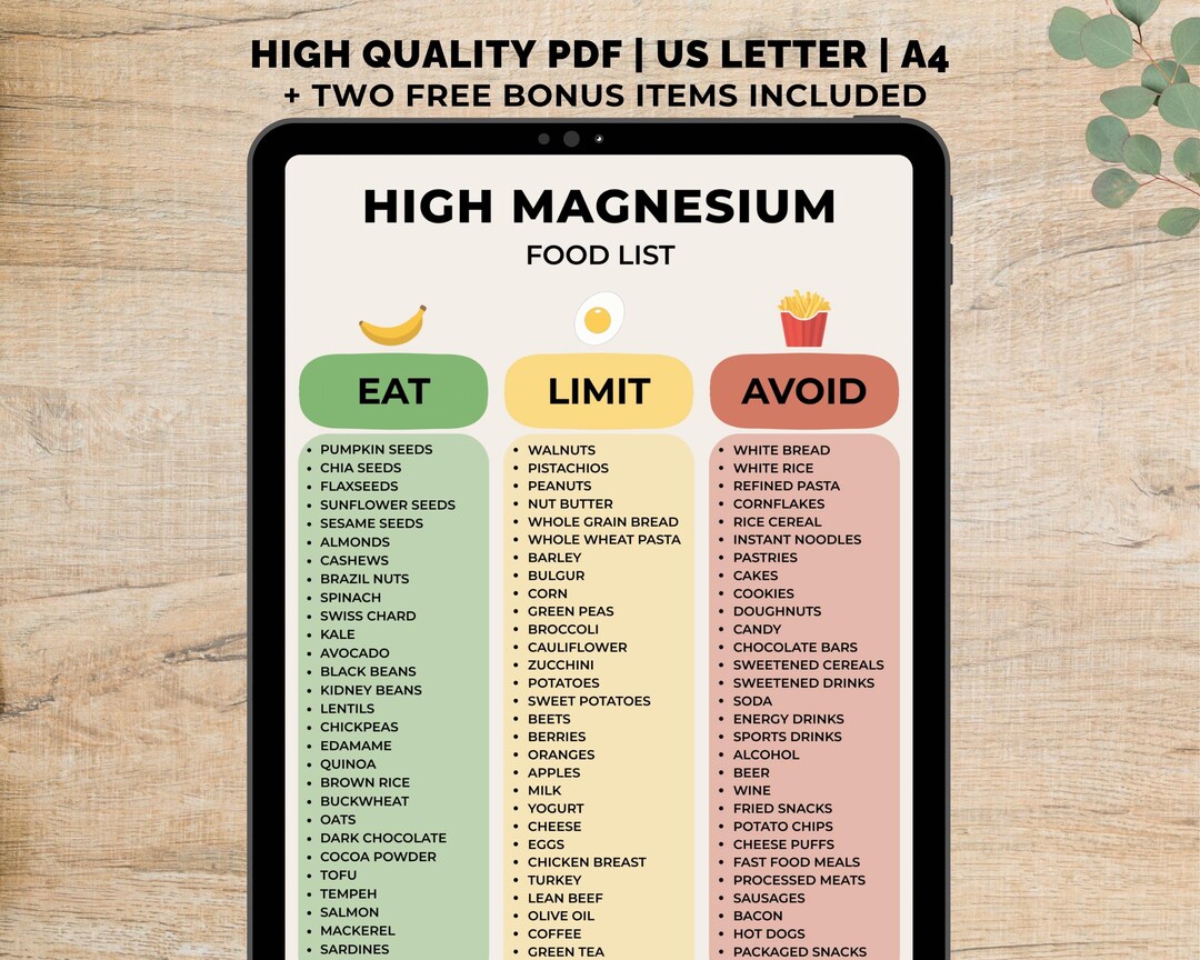 High Magnesium Food Chart Printable, High Magnesium Grocery List PDF ...