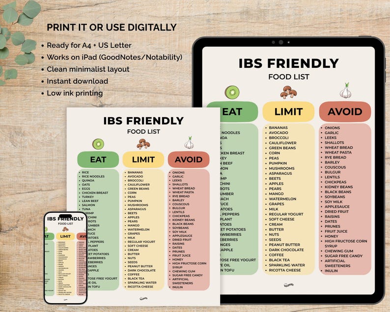 IBS Food List Printable, IBS Food Chart Pdf, Low FODMAP Diet Chart, Ibs ...