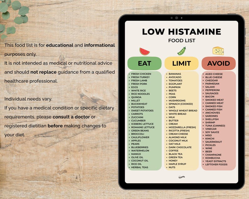 Low Histamine Food List Printable, Low Histamine Food Chart PDF, Low ...