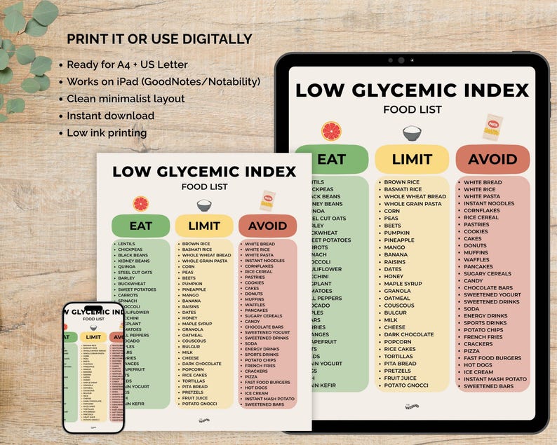 Glycemic Index Food List Printable, Glycemic Index Food Chart PDF ...