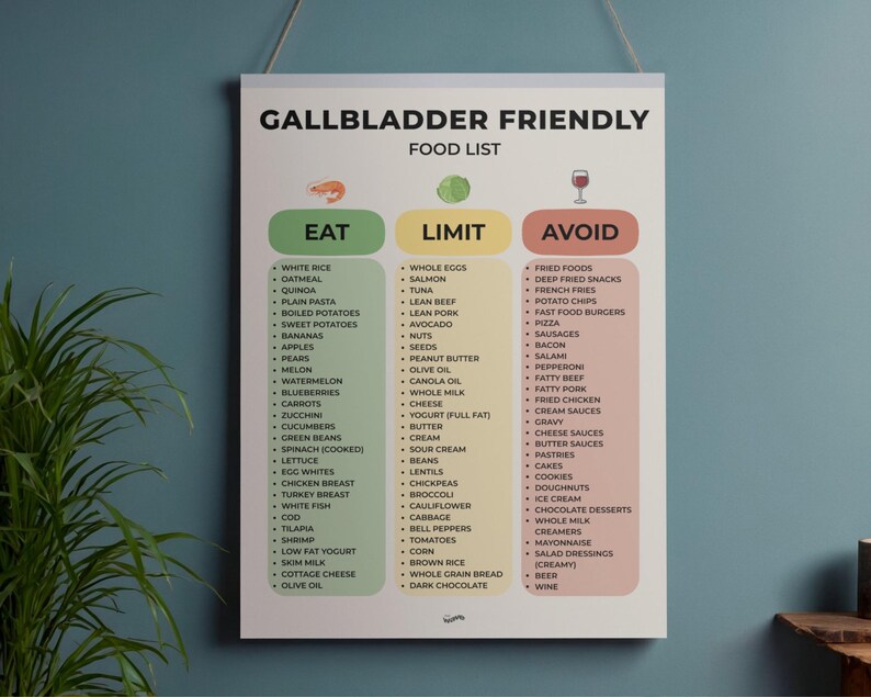 Gallbladder Food List Printable, Cholelithiasis Diet PDF, Gallstones ...