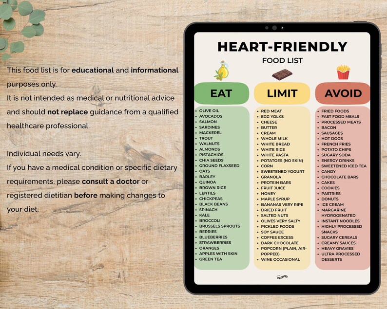 Heart Health Diet Printable, Heart Health Grocery List PDF, Heart ...