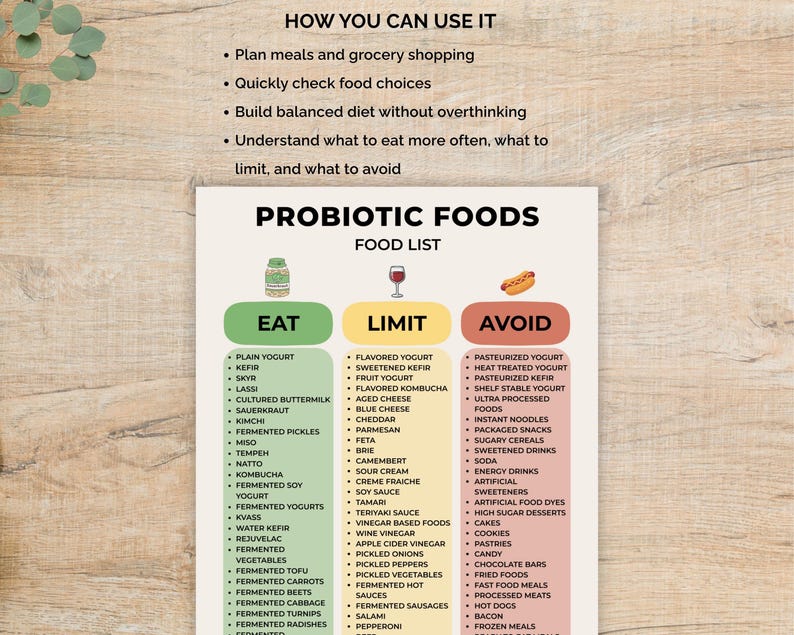 Probiotic Food List Printable, Probiotic Food Chart PDF, Gut Friendly ...