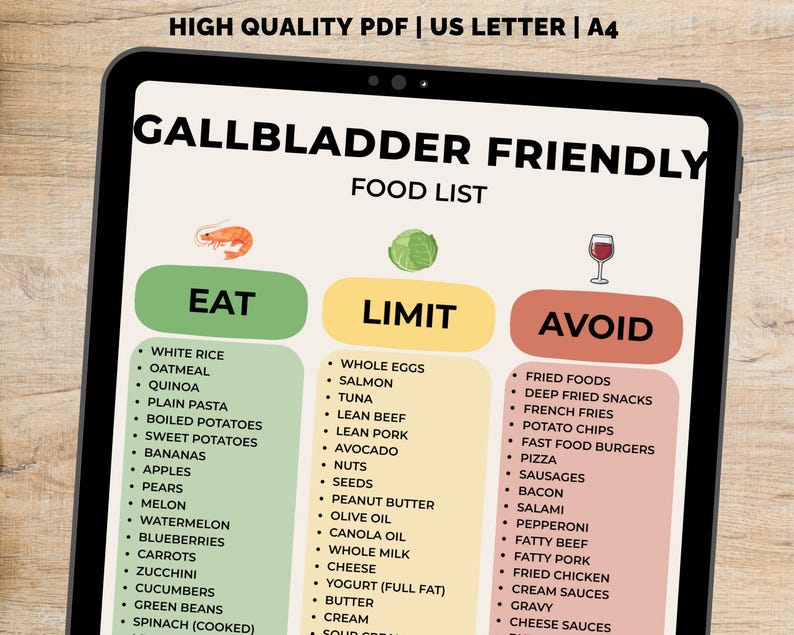 Gallbladder Food List Printable, Cholelithiasis Diet PDF, Gallstones ...