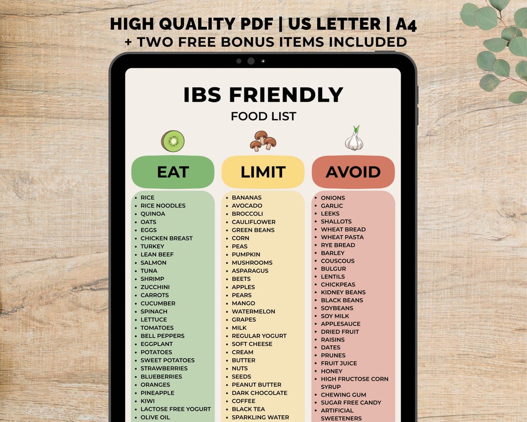IBS Food List Printable, IBS Food Chart Pdf, Low FODMAP Diet Chart, Ibs ...