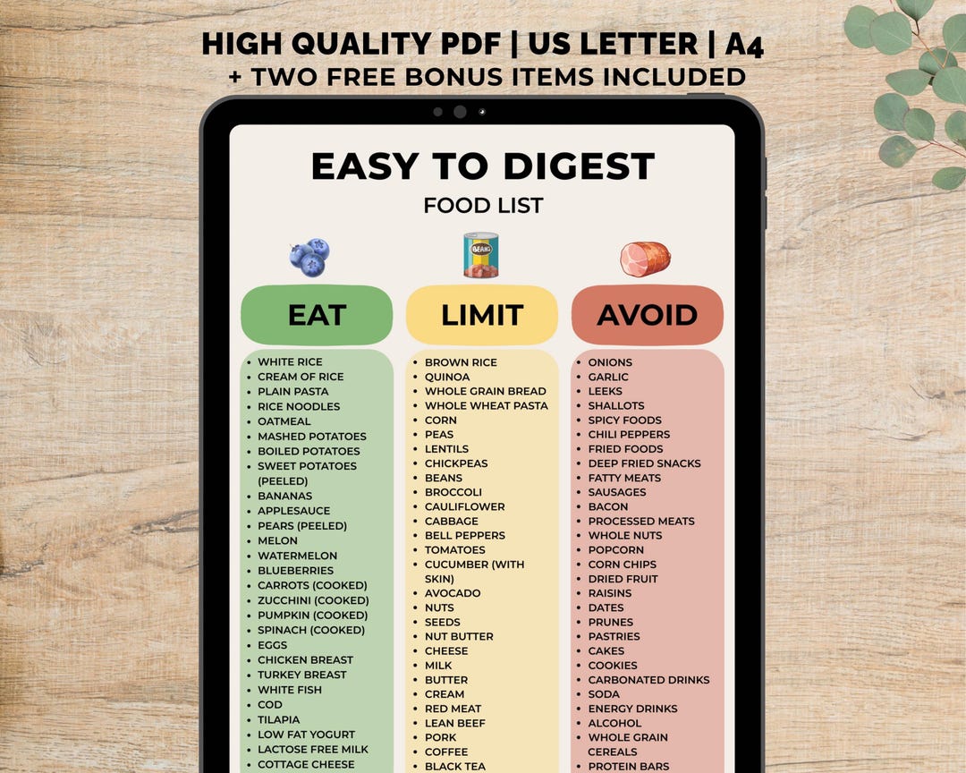Digesting Food List Printable, Digesting Food Chart PDF, Stomach Health ...