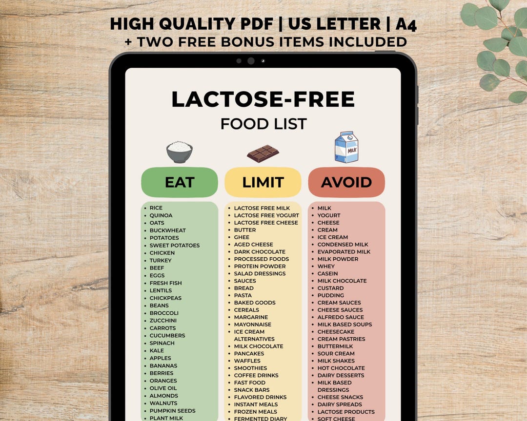 Lactose-free Food List Printable, Lactose Free Food Chart PDF, Lactose ...