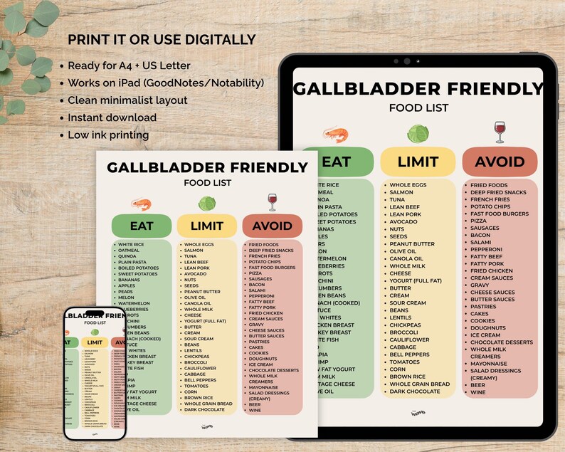 Gallbladder Food List Printable, Cholelithiasis Diet PDF, Gallstones ...