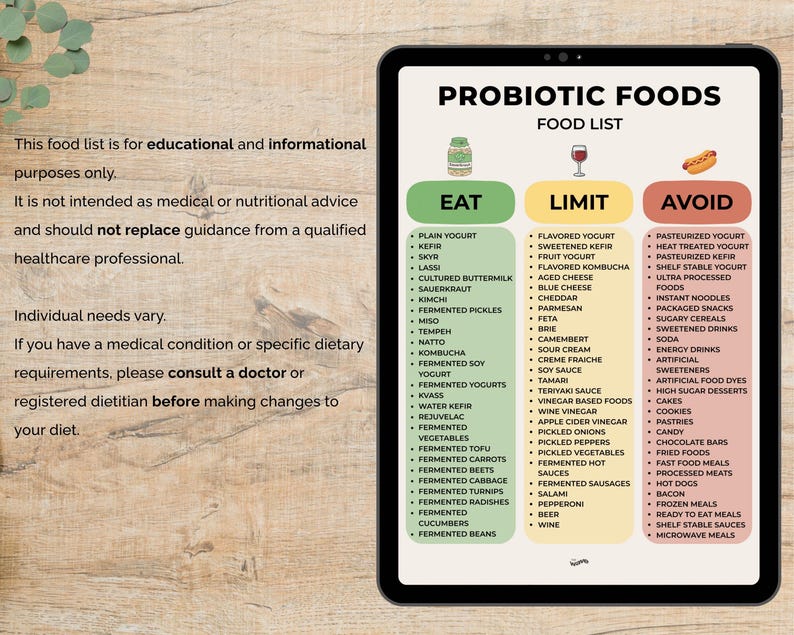 Probiotic Food List Printable, Probiotic Food Chart PDF, Gut Friendly ...