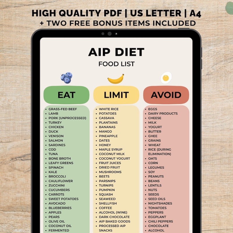 Regime Di Stato - Etsy New Zealand