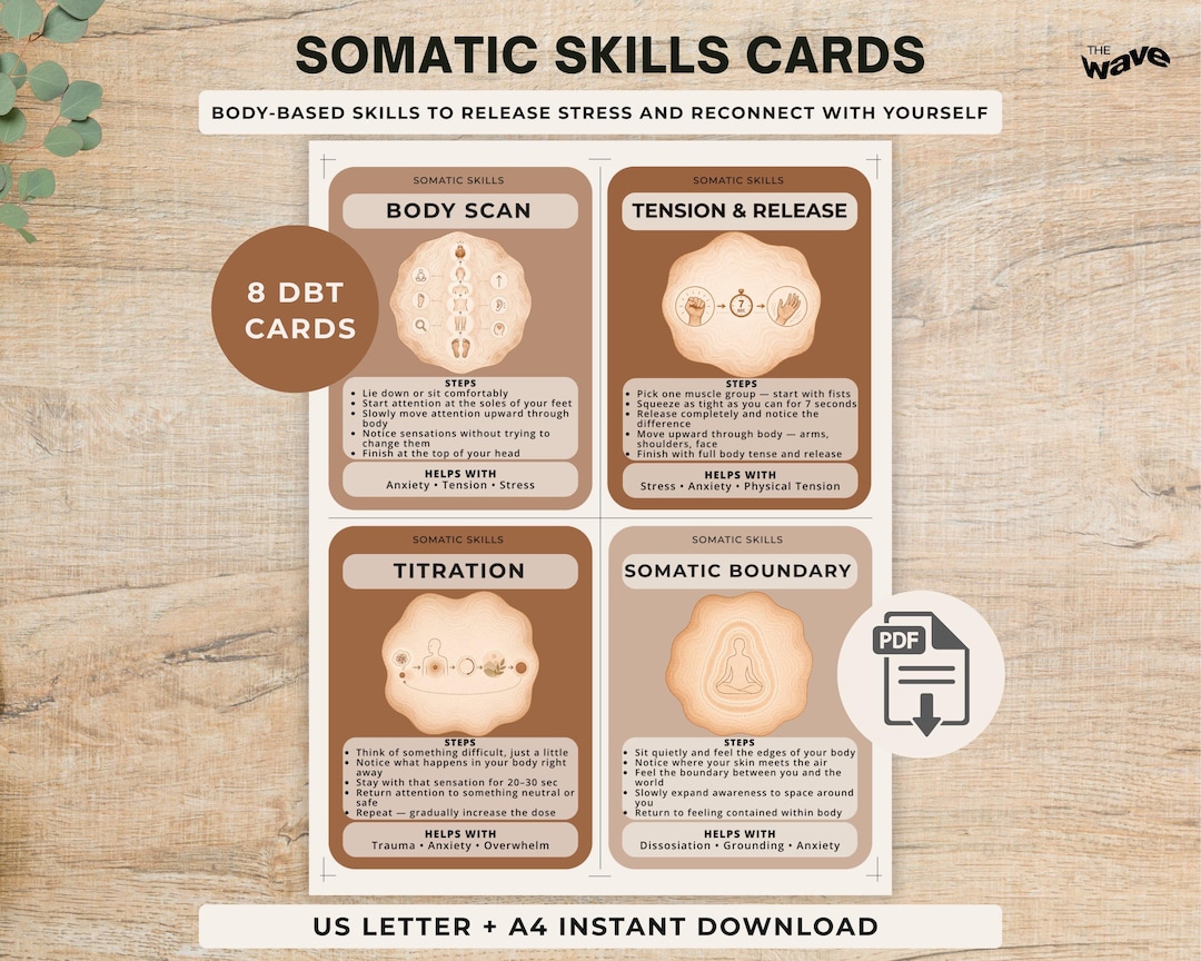 DBT Somatic Skills Cards, Body Awareness Exercises, Trauma-informed ...