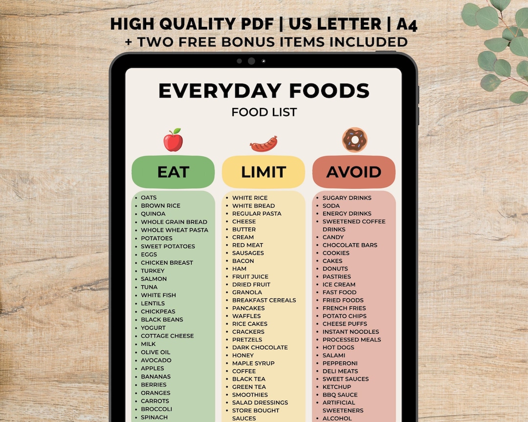 Healthy Foods Food List Printable, Healthy Foods Chart PDF, Healthy ...