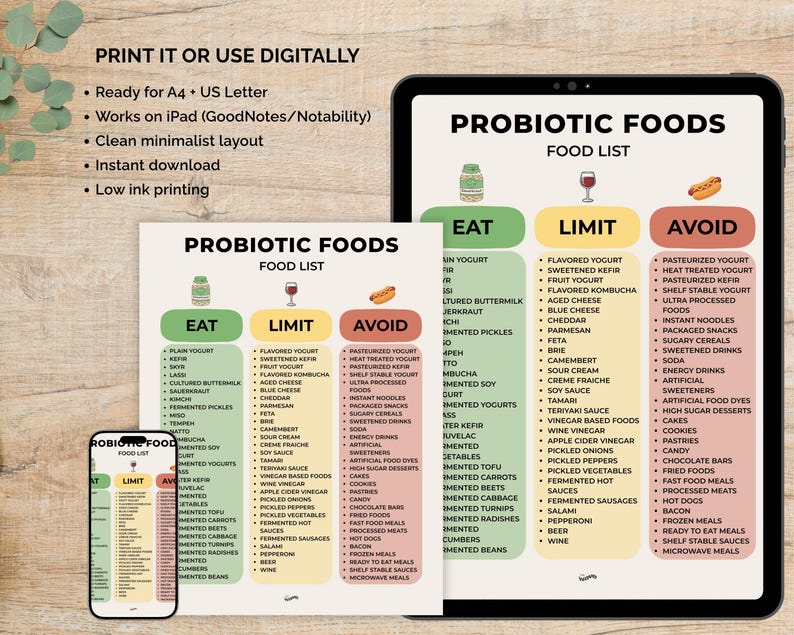Probiotic Food List Printable, Probiotic Food Chart PDF, Gut Friendly ...
