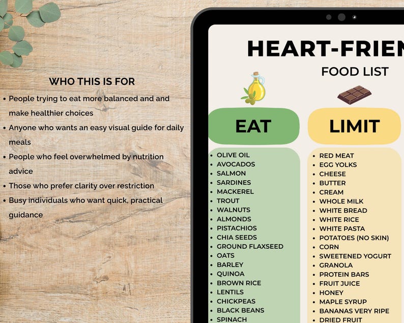 Heart Health Diet Printable, Heart Health Grocery List PDF, Heart ...