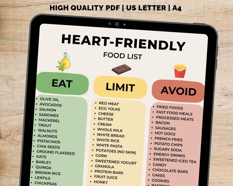 Heart Health Diet Printable, Heart Health Grocery List PDF, Heart ...