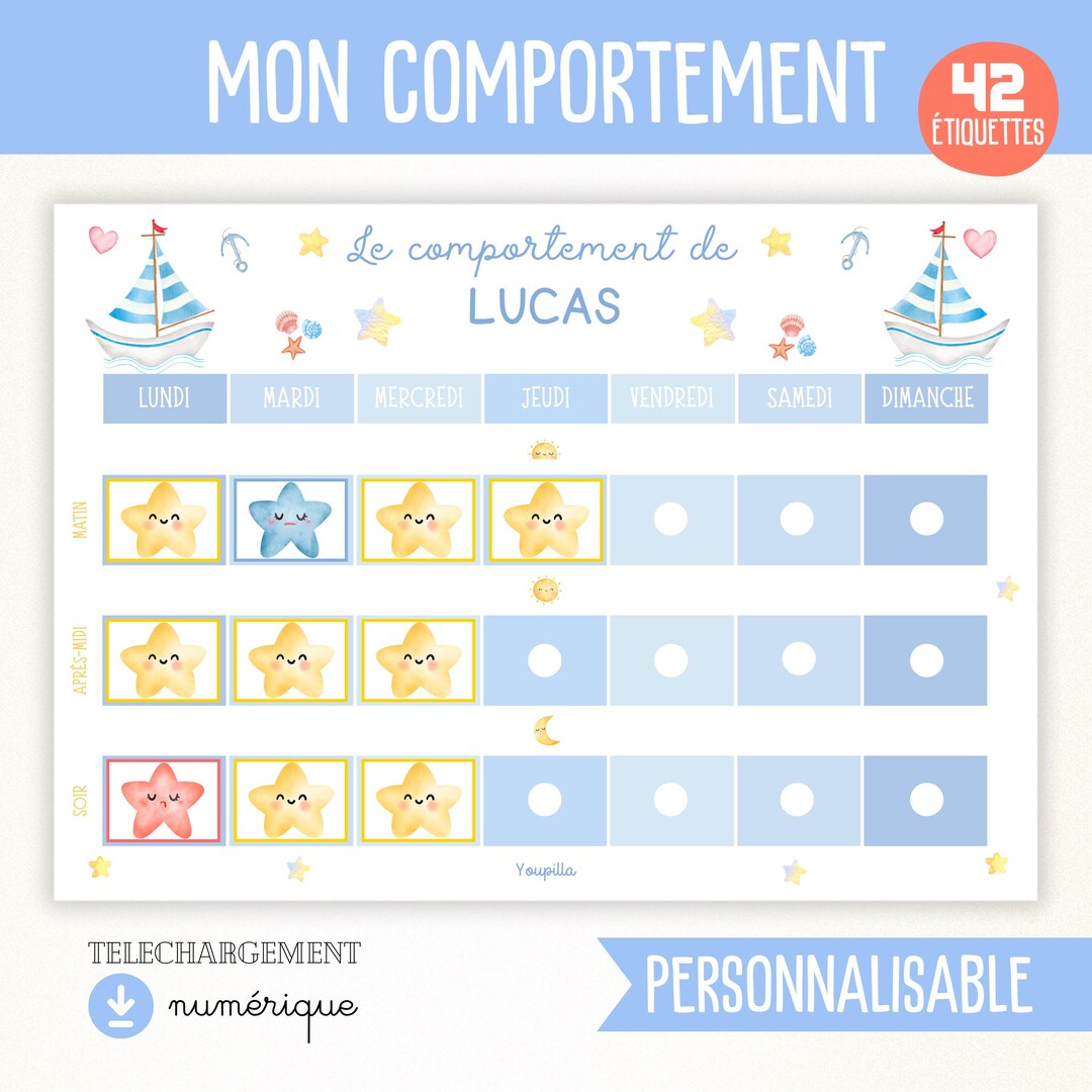 Customizable Child Behavior Chart, Motivational Routine With Star ...