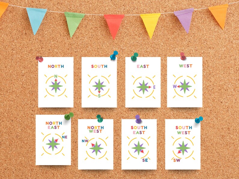 Cardinal Directions Flashcards, Compass Directions Printable, Geography ...
