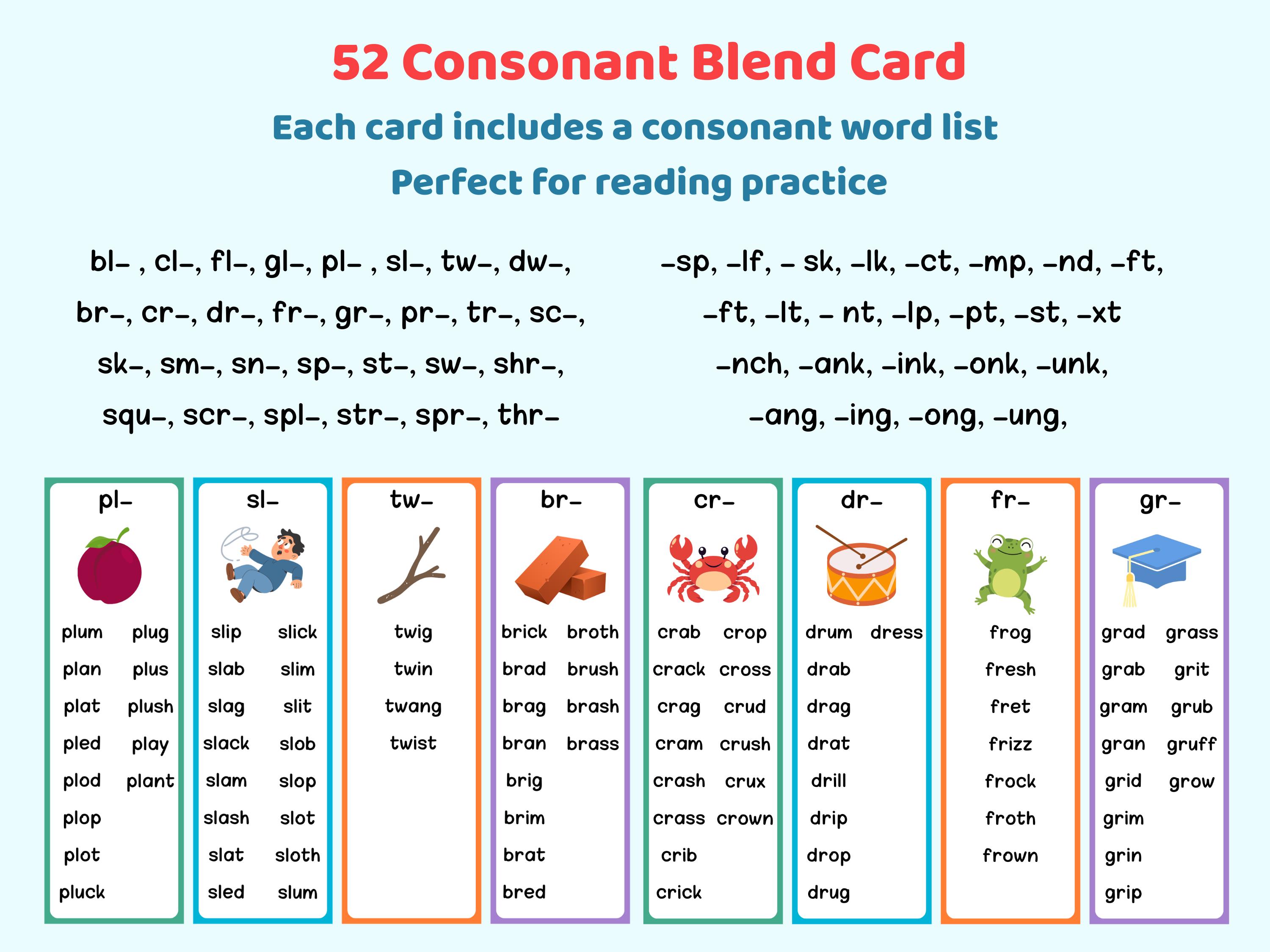 184 Consonant Blend Flashcards, Printable Blend Cards, Beginning ...