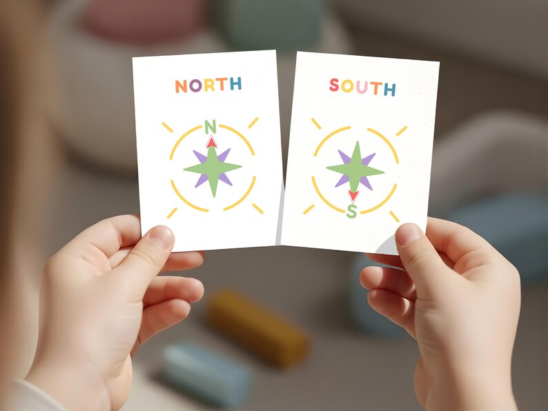 Cardinal Directions Flashcards, Compass Directions Printable, Geography ...