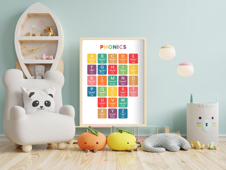 Alphabet Sounds Poster, ABC Wall Art, Playroom Wall Decor, Abcs ...