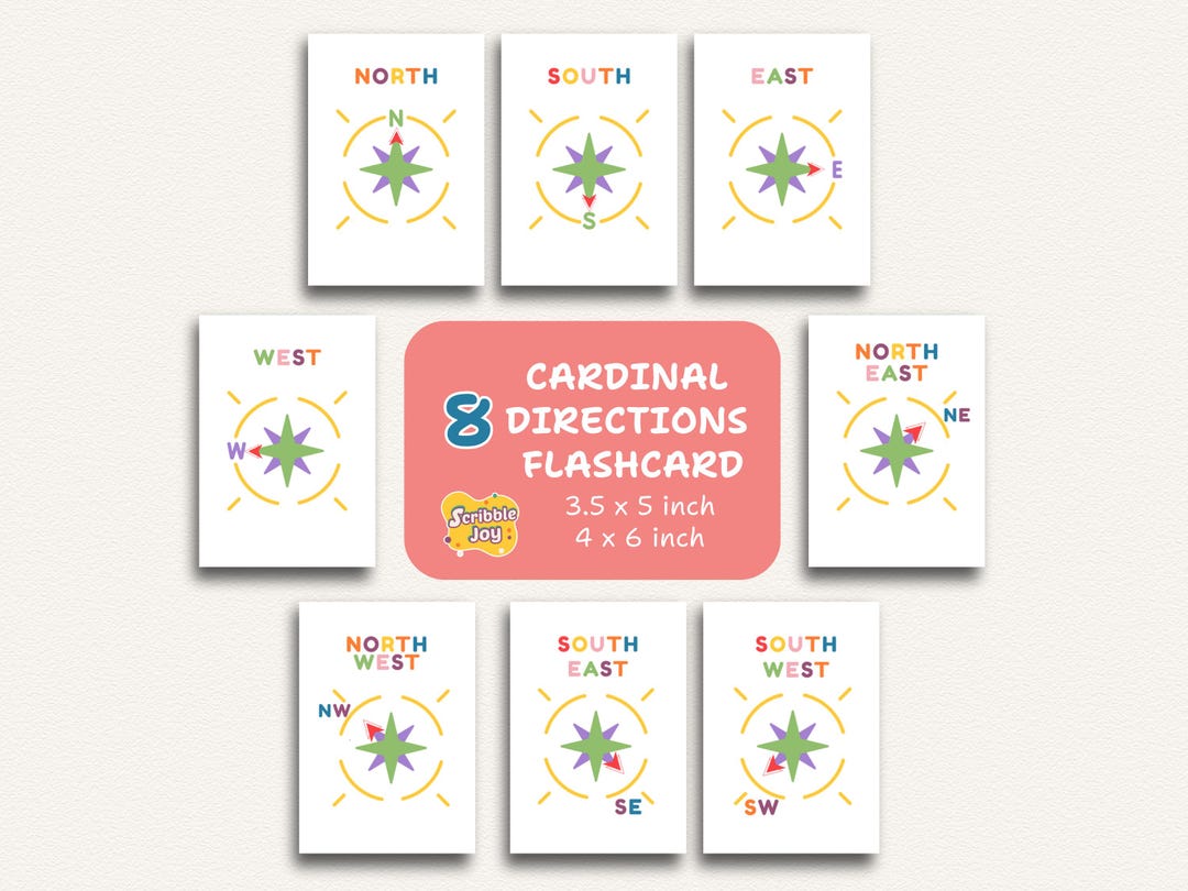 Cardinal Directions Flashcards, Compass Directions Printable, Geography ...