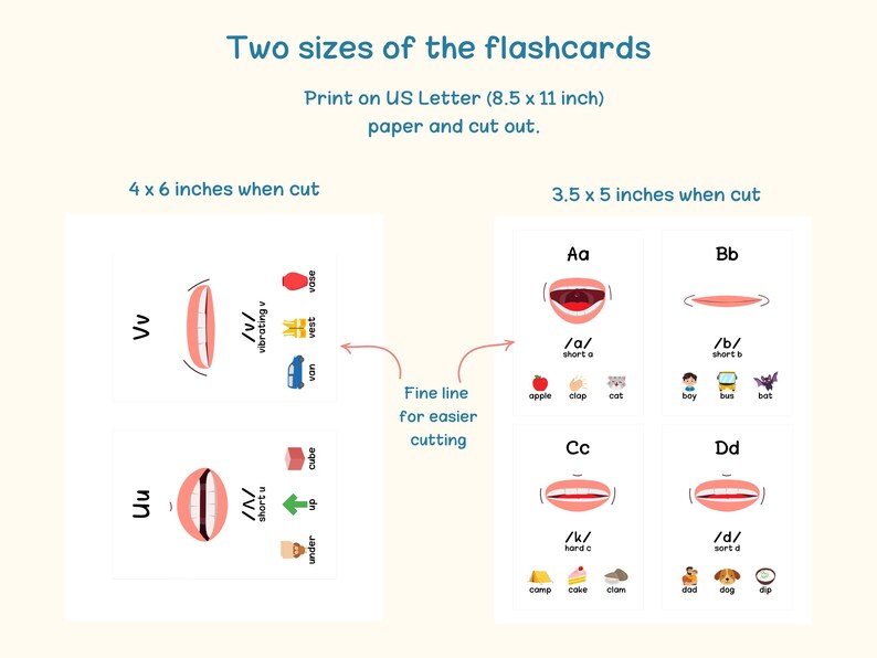 Alphabet Phonics Flashcards, Letter Sound Cards for Early Reading (PDF ...