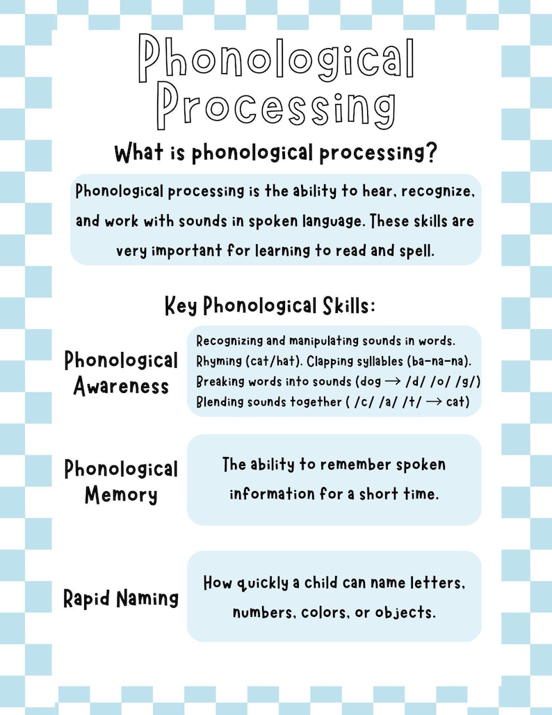 Phonological Processing Cheat Sheet - Etsy