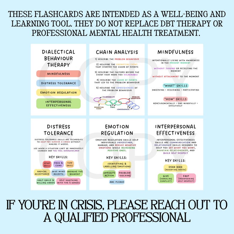 72 DBT Skill Flashcards Printable | Distress Tolerance, Emotion ...