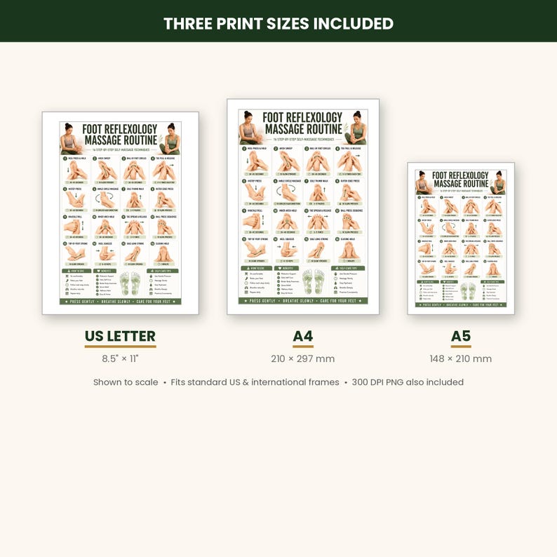 Foot Reflexology Massage Routine Printable, 16 Step-by-step Self ...