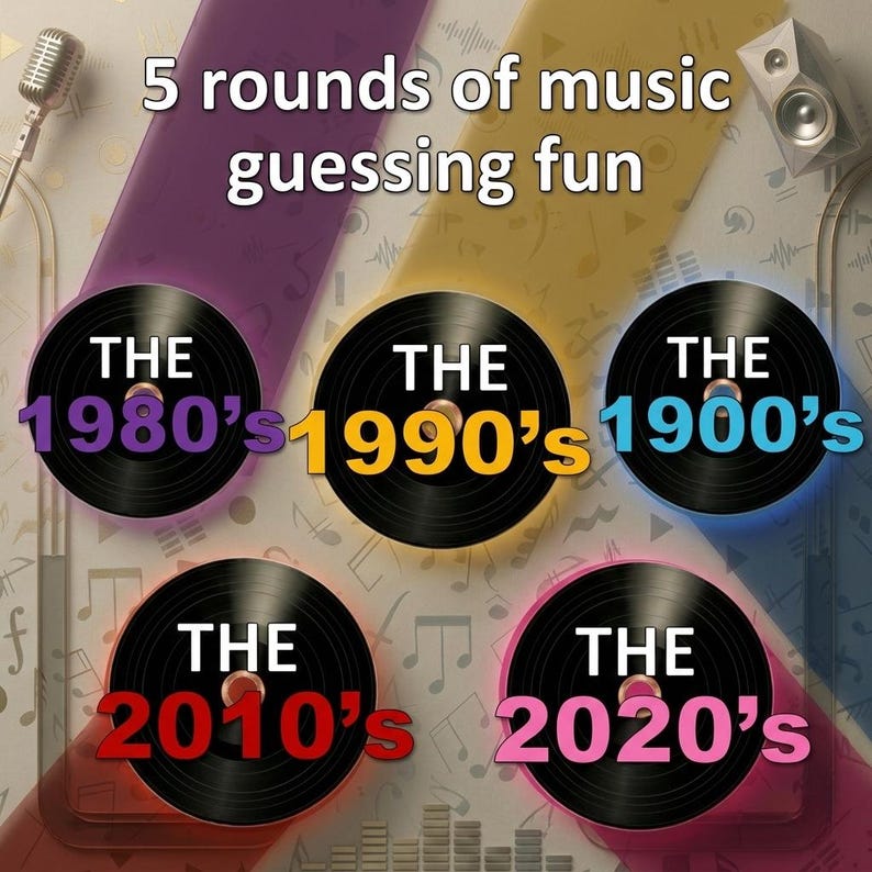 Name That Tune Powerpoint Party Game, Virtual Music Trivia Quiz Through ...