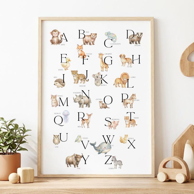Animal Alphabet Poster - Etsy