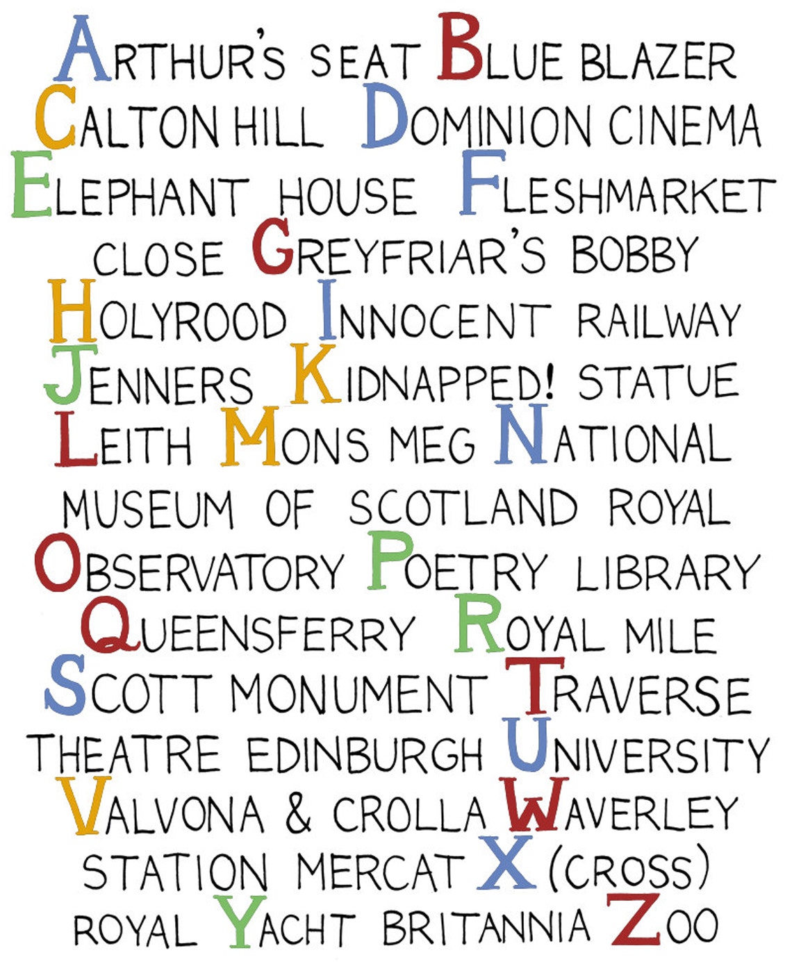 Edinburgh Alphabet A2 Poster / Print - Etsy