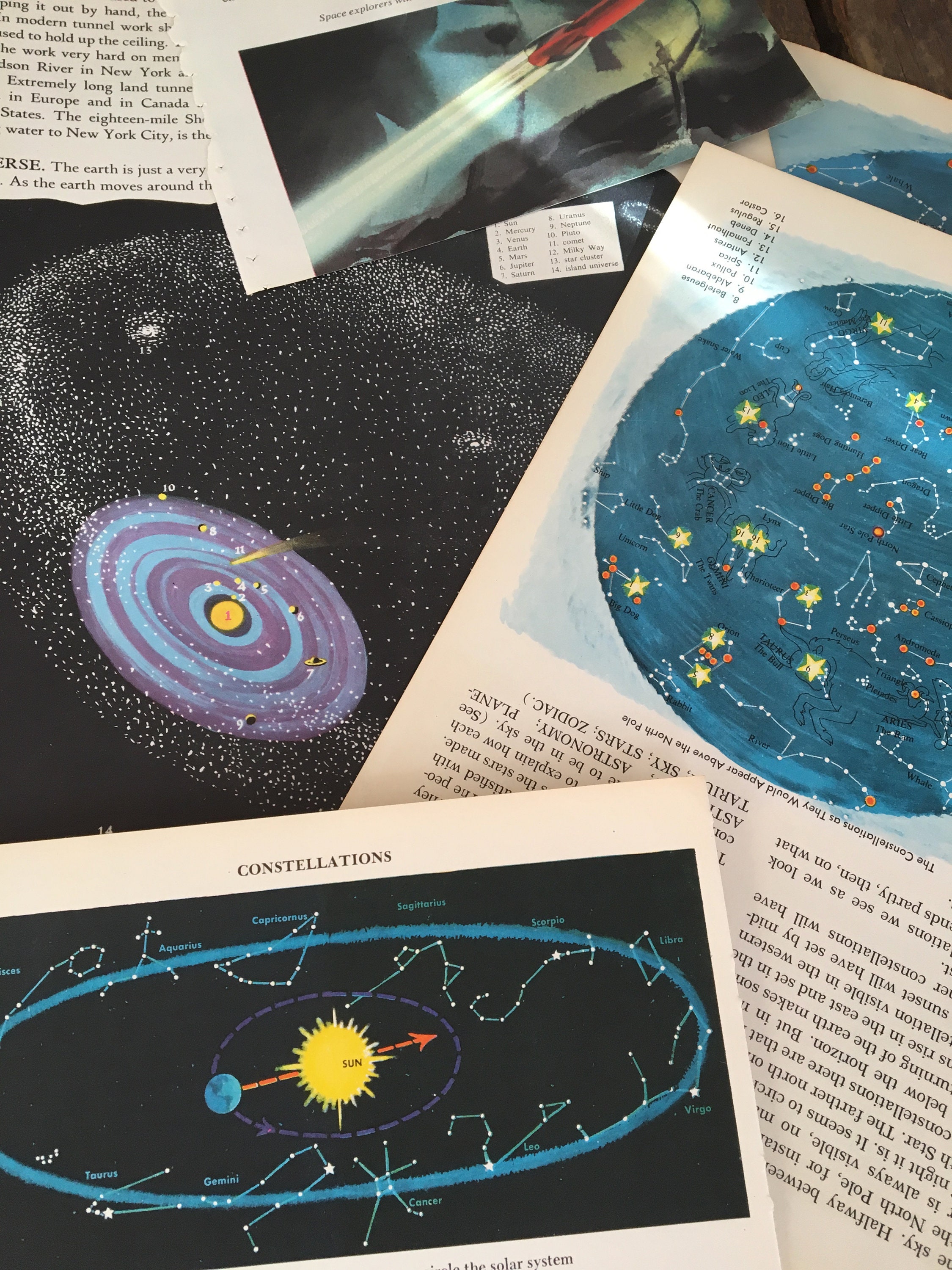1/8 Lb Bundle of Space and Astronomy Pages / Stars Planets | Etsy