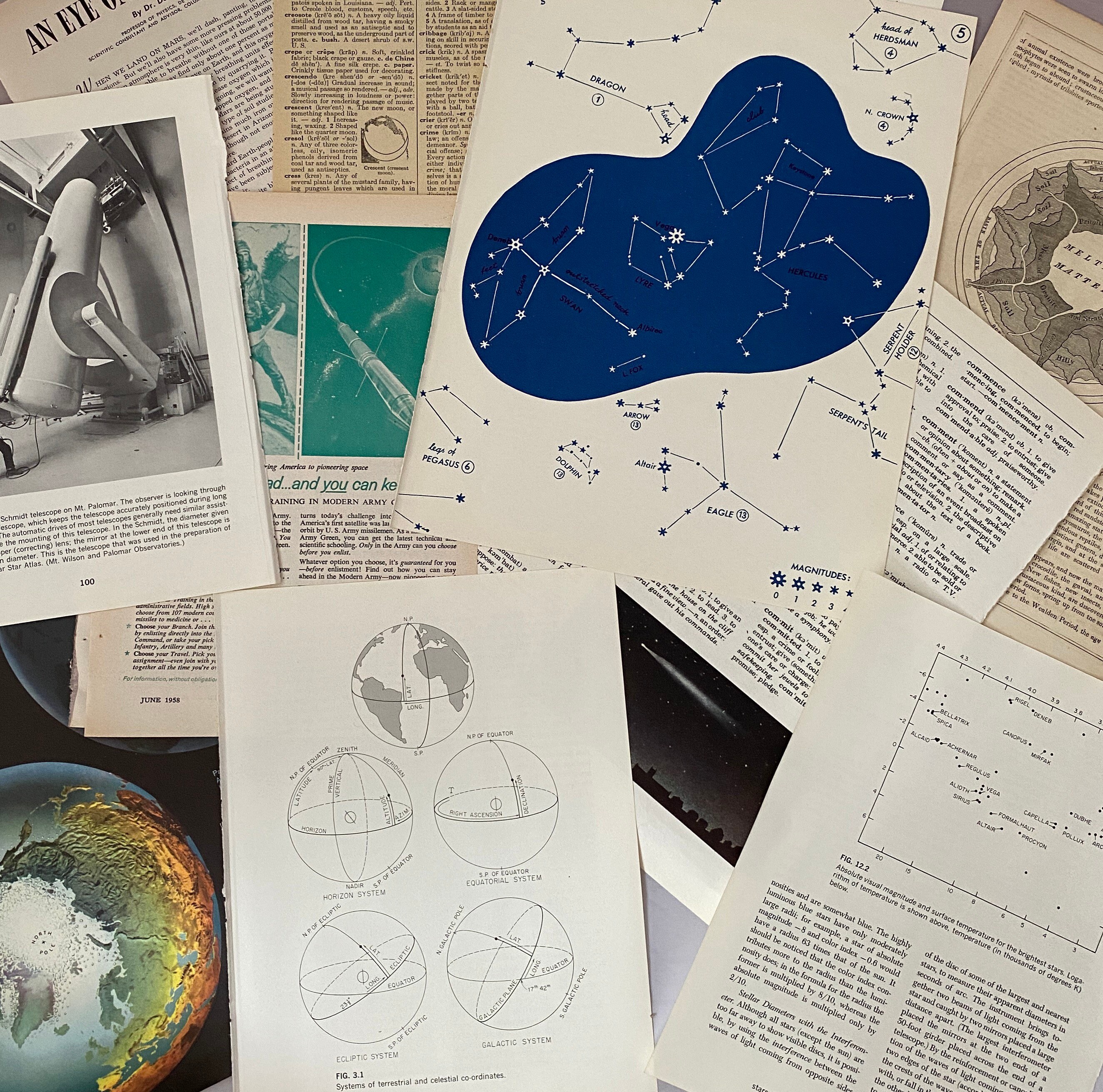 1/8 lb bundle of space and astronomy pages / stars planets | Etsy