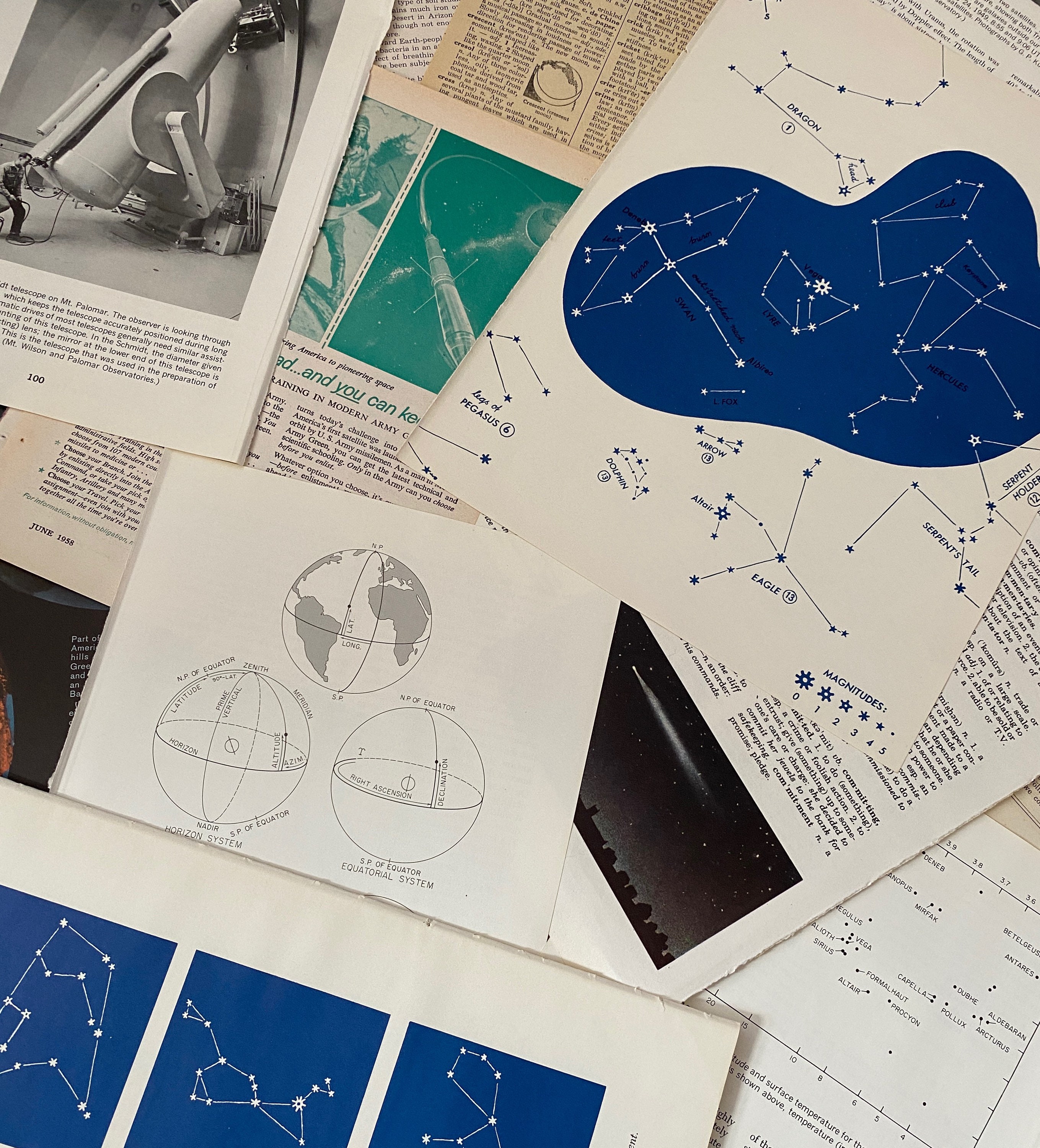 1/8 Lb Bundle of Space and Astronomy Pages / Stars Planets | Etsy