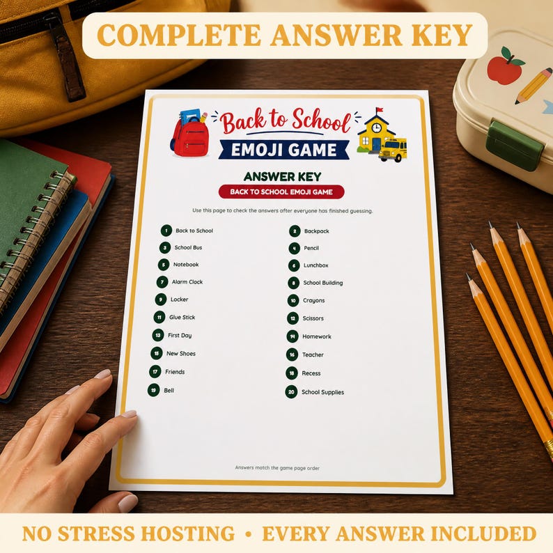 Back to School Emoji Game | Party Activity | 20 Clues (instant Download ...