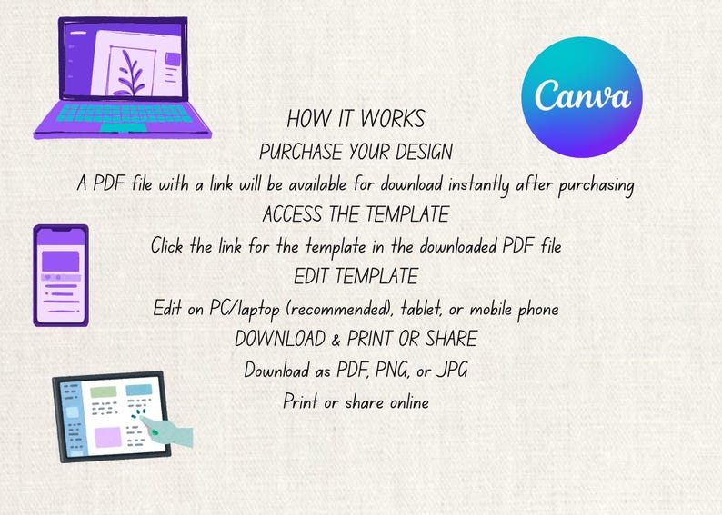 Editable Christmas Card Template – Canva Digital Template ...