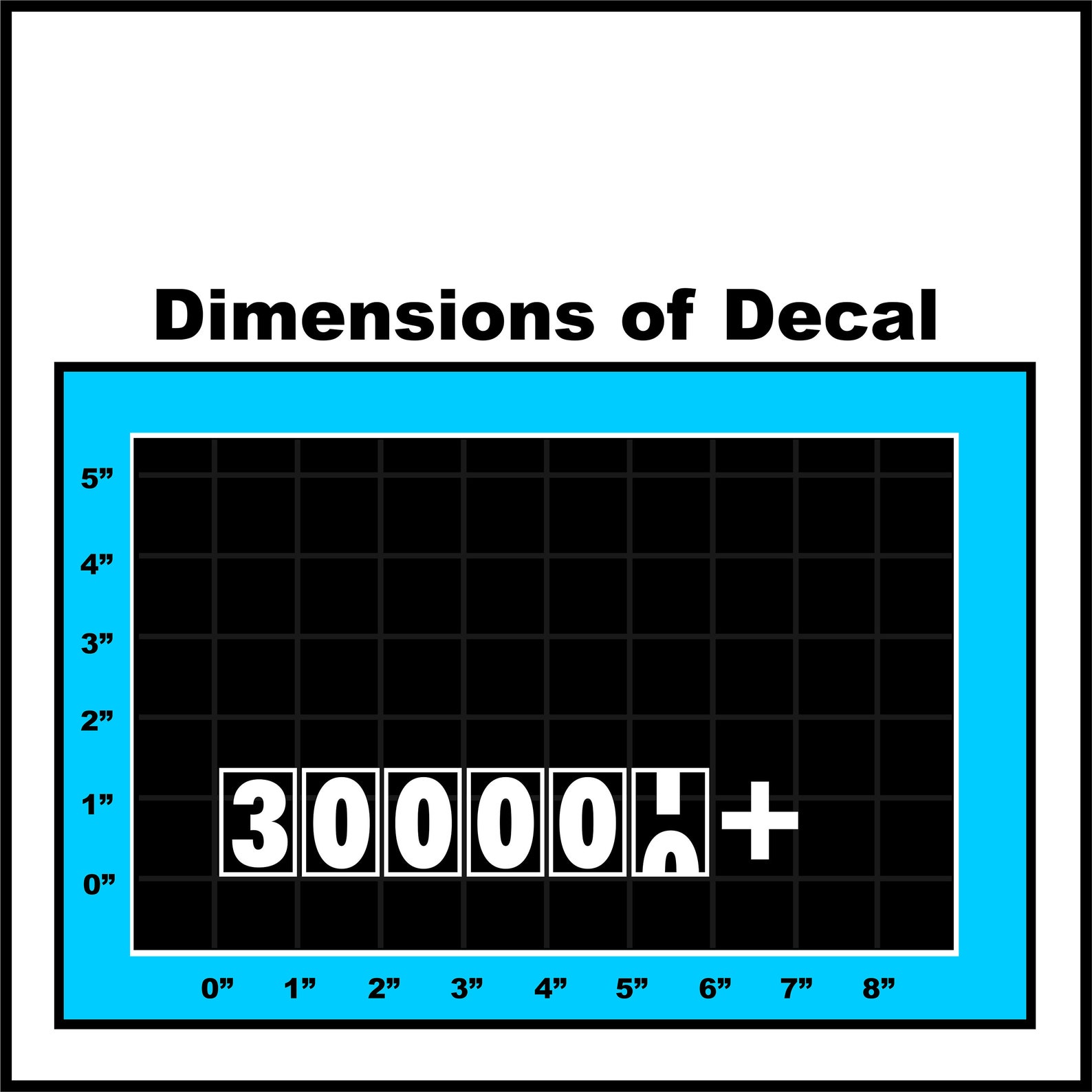 300000 Miles Sticker for Jeep 4x4 Funny Sticker for Car - Etsy