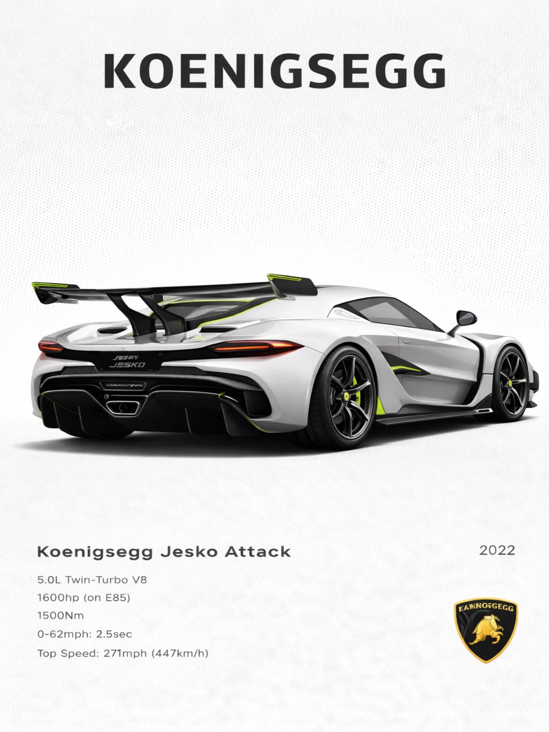 Koenigsegg Jesko Attack Poster | Minimalist Hypercar Wall Art | White ...