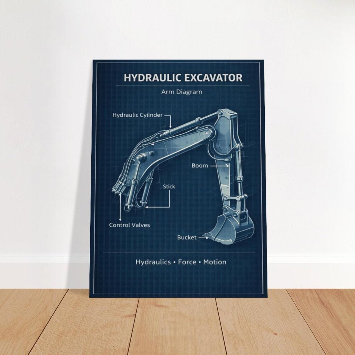 Hydraulic Excavator Blueprint Poster – Arm Diagram Engineering Wall Art ...