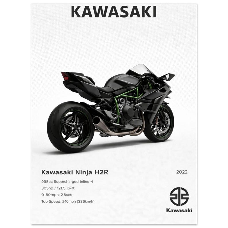 Kawasaki Ninja H2R Supercharged Motorcycle Poster - Etsy