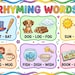 Preschool Learning Posters | Set of 5 Classroom Decor (digital Download ...