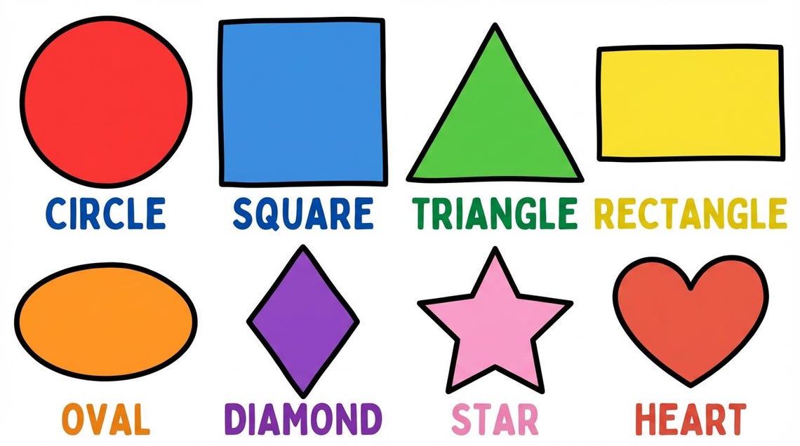 Preschool Shapes Poster Set | Classroom Decor (instant Download) - Etsy