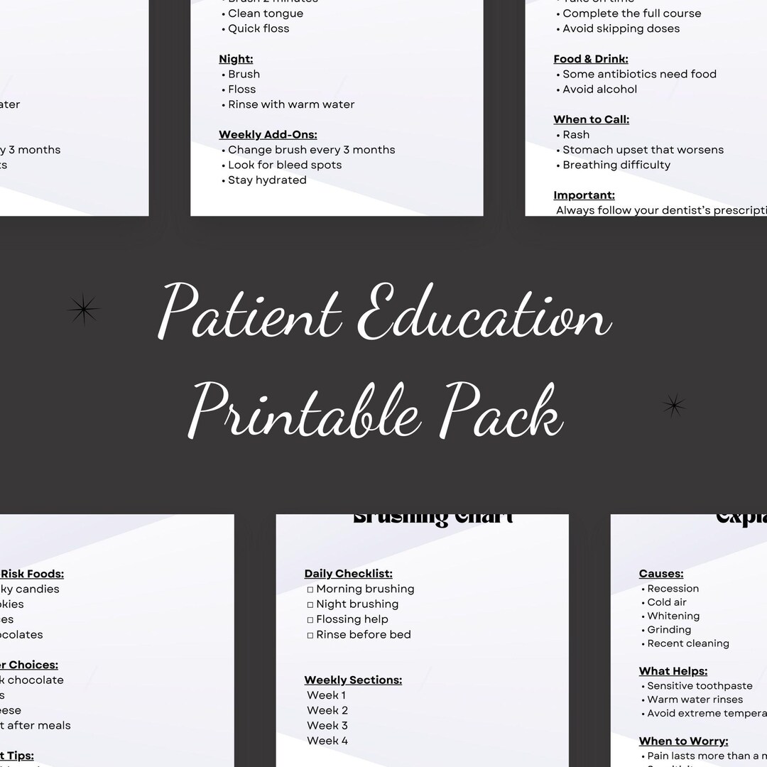 Patient Education Printable Pack | 12 After-care Sheets | Clinic Use - Etsy