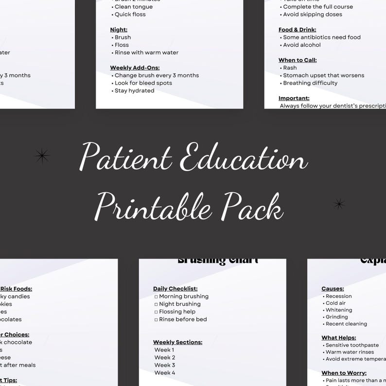 Patient Education Printable Pack | 12 After-care Sheets | Clinic Use - Etsy